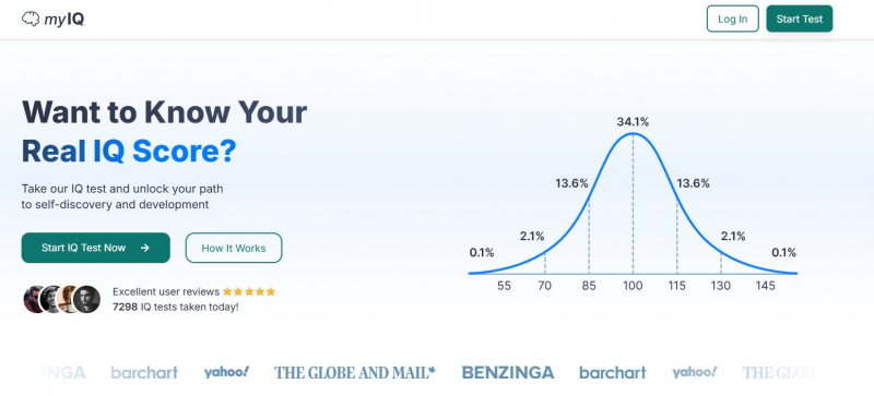 MyIQ: A Smart Online IQ Testing Platform for Individuals and Businesses