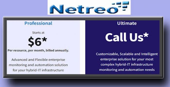 Overview of Netreo: Services, Use Cases, and Limitations