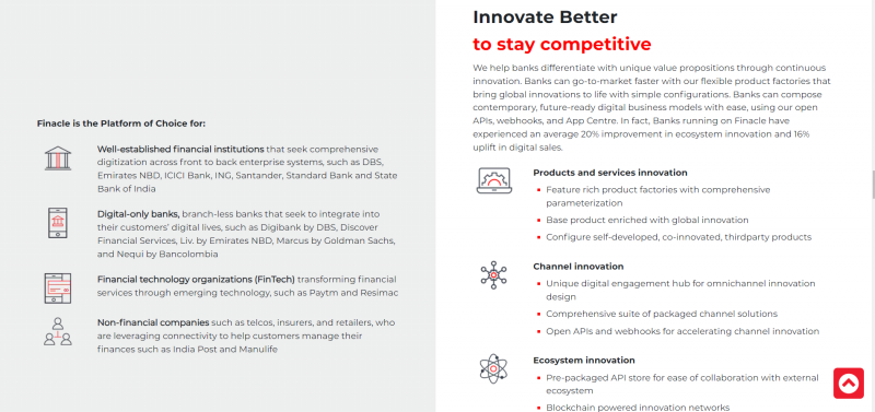 Finacle Reviews (Nov 2025)