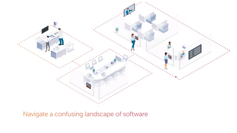 Condeco Reviews (Jun 2025)