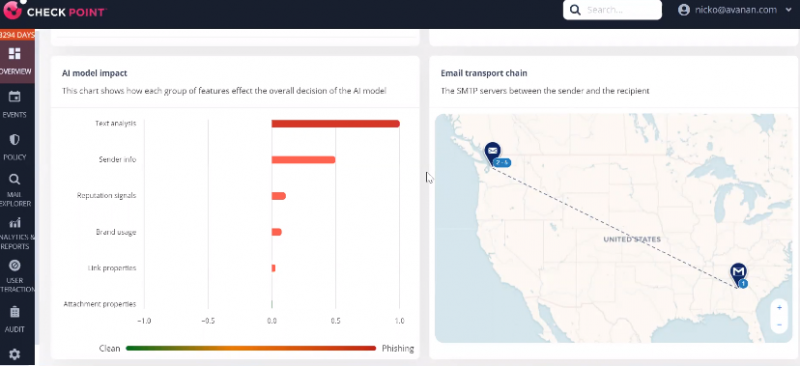Avanan Reviews (Oct 2025)