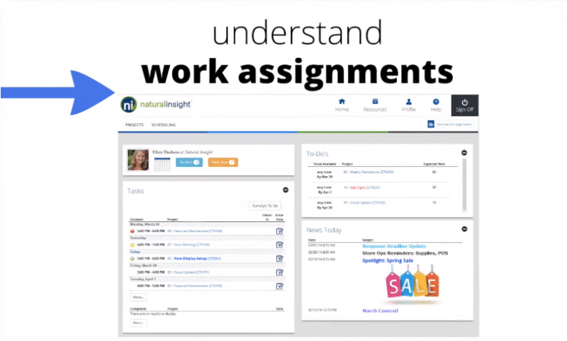 Natural Insight Reviews (Oct 2025)