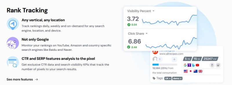 Advance Web Ranking Reviews (May 2026)